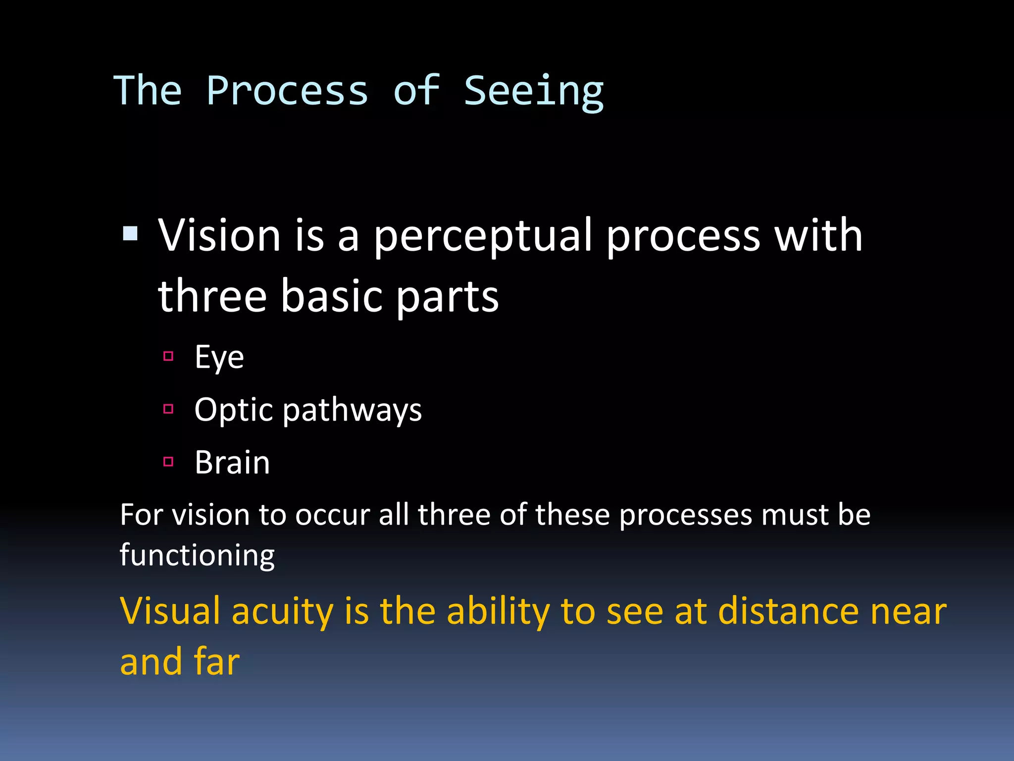 Measuring visual acuity (va) and performing pharmacological dilatation ...