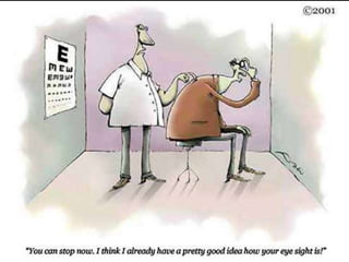 Measuring visual acuity (va) and performing pharmacological dilatation ...