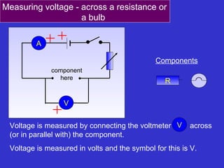 Measuring Voltage | PPT