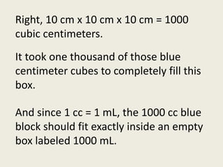 MEASURING VOLUME (teach) | PPTX