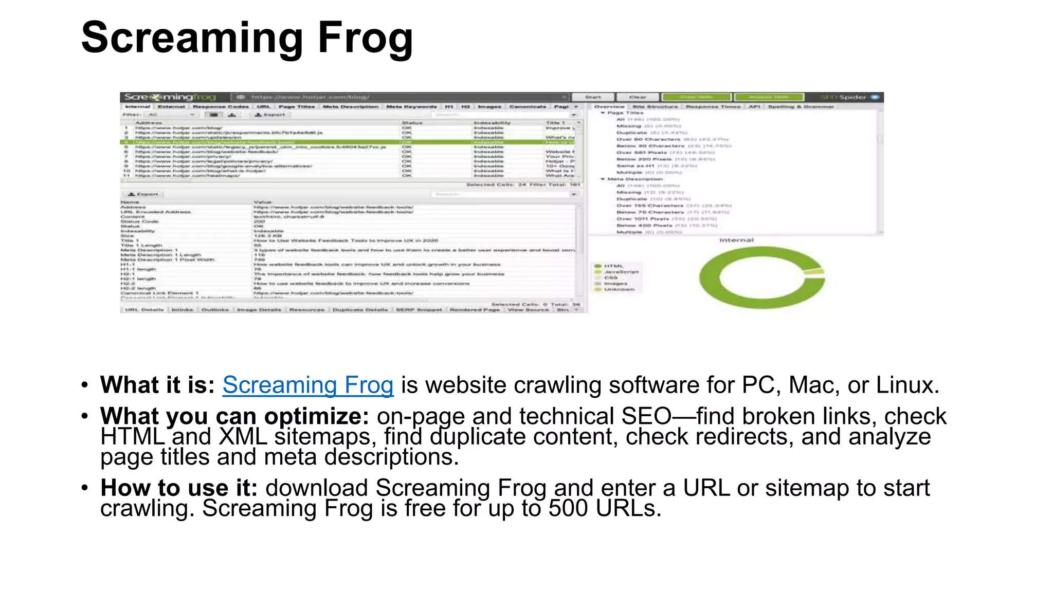 Measuring Website Peroformance.pptx