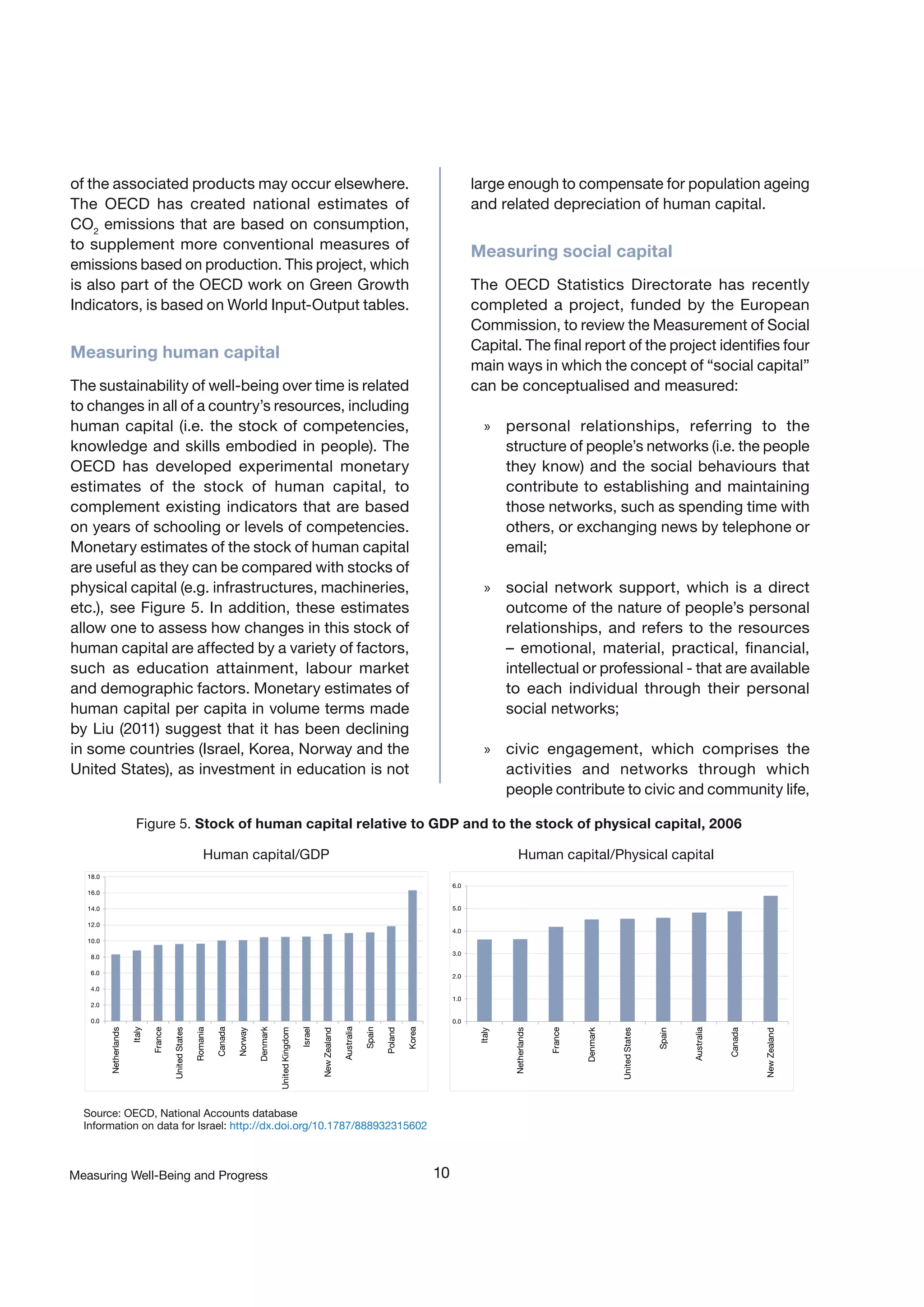 Measuring well being and progress brochure | PDF