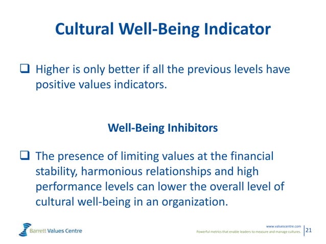 Measuring well being at work (Version 2) | PPTX | Business | Business ...