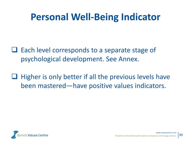 Measuring well being at work (Version 2) | PPT