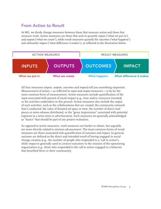 Measuring What Matters: The Challenge of Quantifying Social Change | PDF