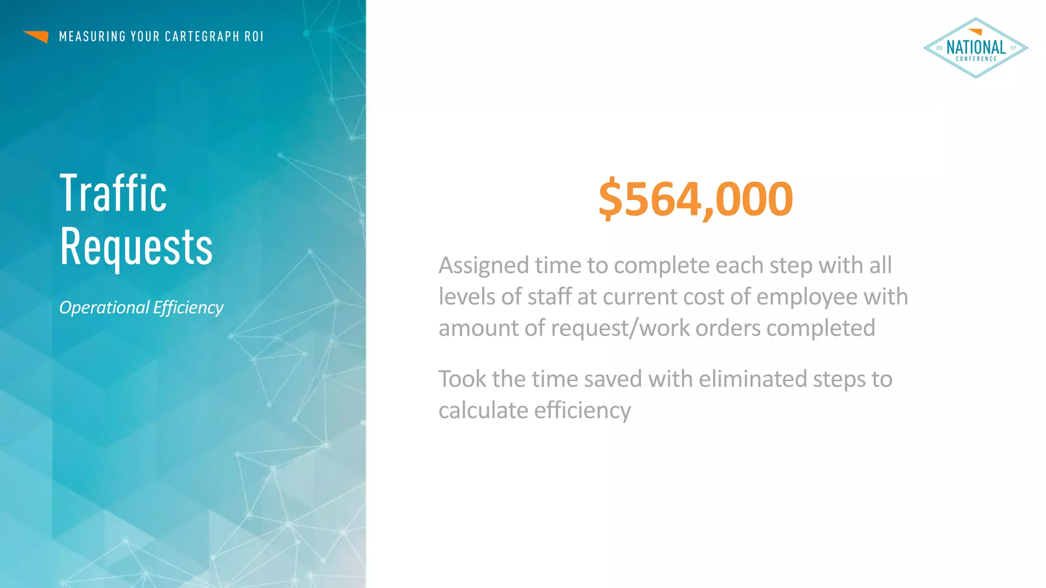 Measuring Your Cartegraph ROI | PPT