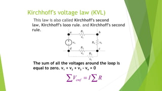 Kirchhoff's Laws | PPT