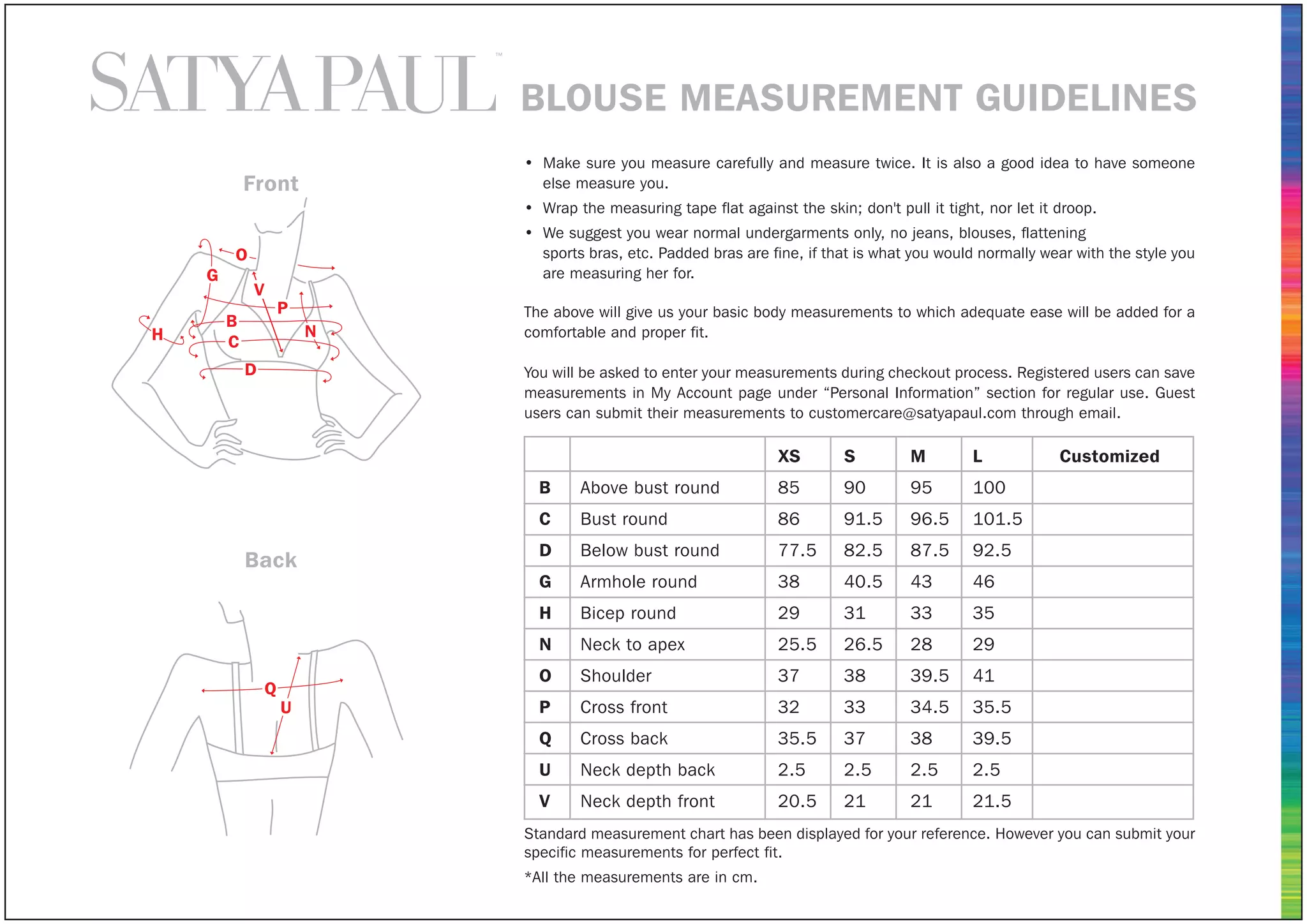 Measurement guidelines@Satya Paul | PDF