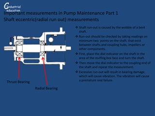 Measurment in pump maintenance part 1 | PPTX