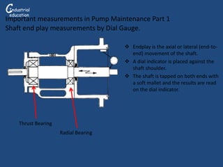 Measurment in pump maintenance part 1 | PPTX