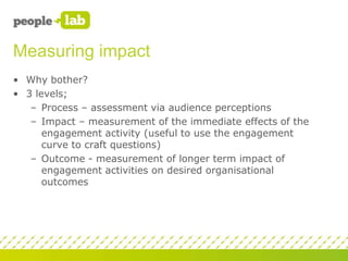 Measuring & Maintaining Employee Engagement | PPT