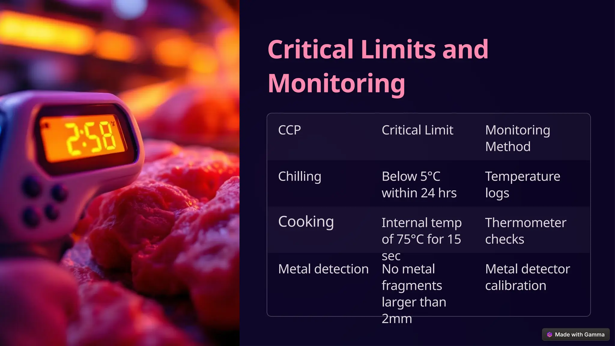 Meat-Hygiene - Ensuring Safety from Farm to Fork | PPTX