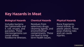 Meat-Hygiene - Ensuring Safety from Farm to Fork | PPTX