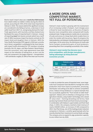 Meat market-in-vietnam | PDF
