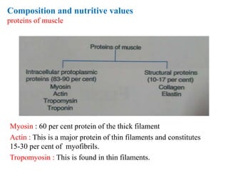 Meat skeletal muscles with natturally attached tissues | PPTX