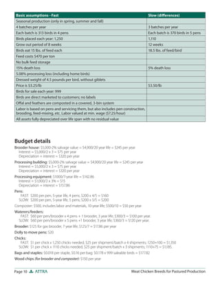 Meat Chicken Breeds for Pastured Production | PDF
