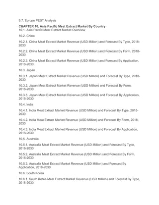 Meat Extract Market.pdf