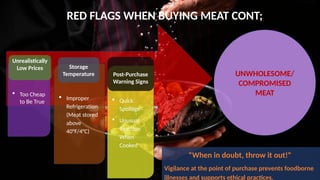 Understanding Meat Inspector's role; Meat safety, quality and security ...
