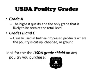 Meat & Poultry PowerPoint | PPTX