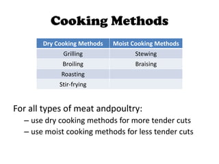 Meat & Poultry PowerPoint | PPTX