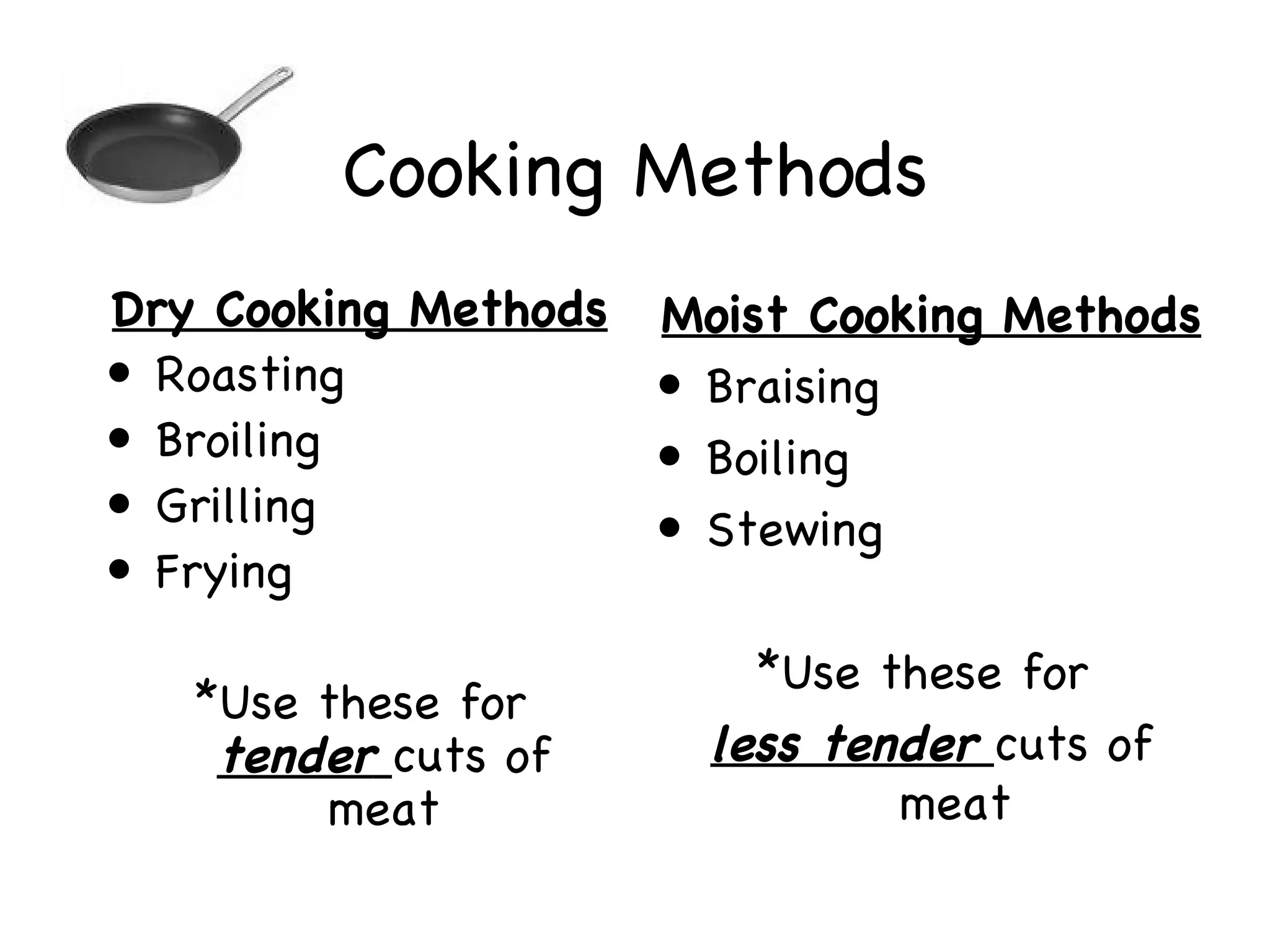 Meat & Poultry PowerPoint | PPT