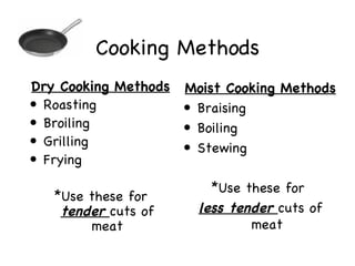 Meat & Poultry PowerPoint | PPT