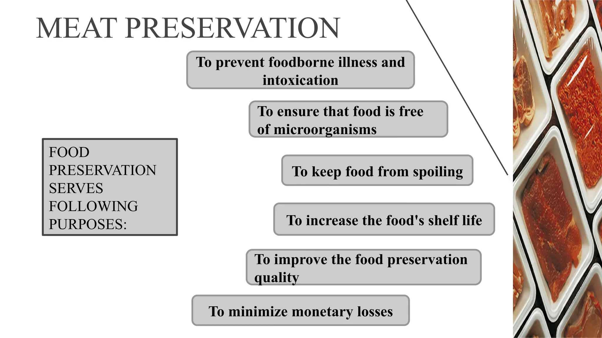 Meat preservation techniques, THERMAL PROCESSING, ADVANCE TECHNIQUES ...