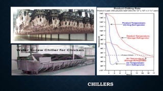 MEAT PROCESSING AND PRESERVATION TECNIQUES.pptx