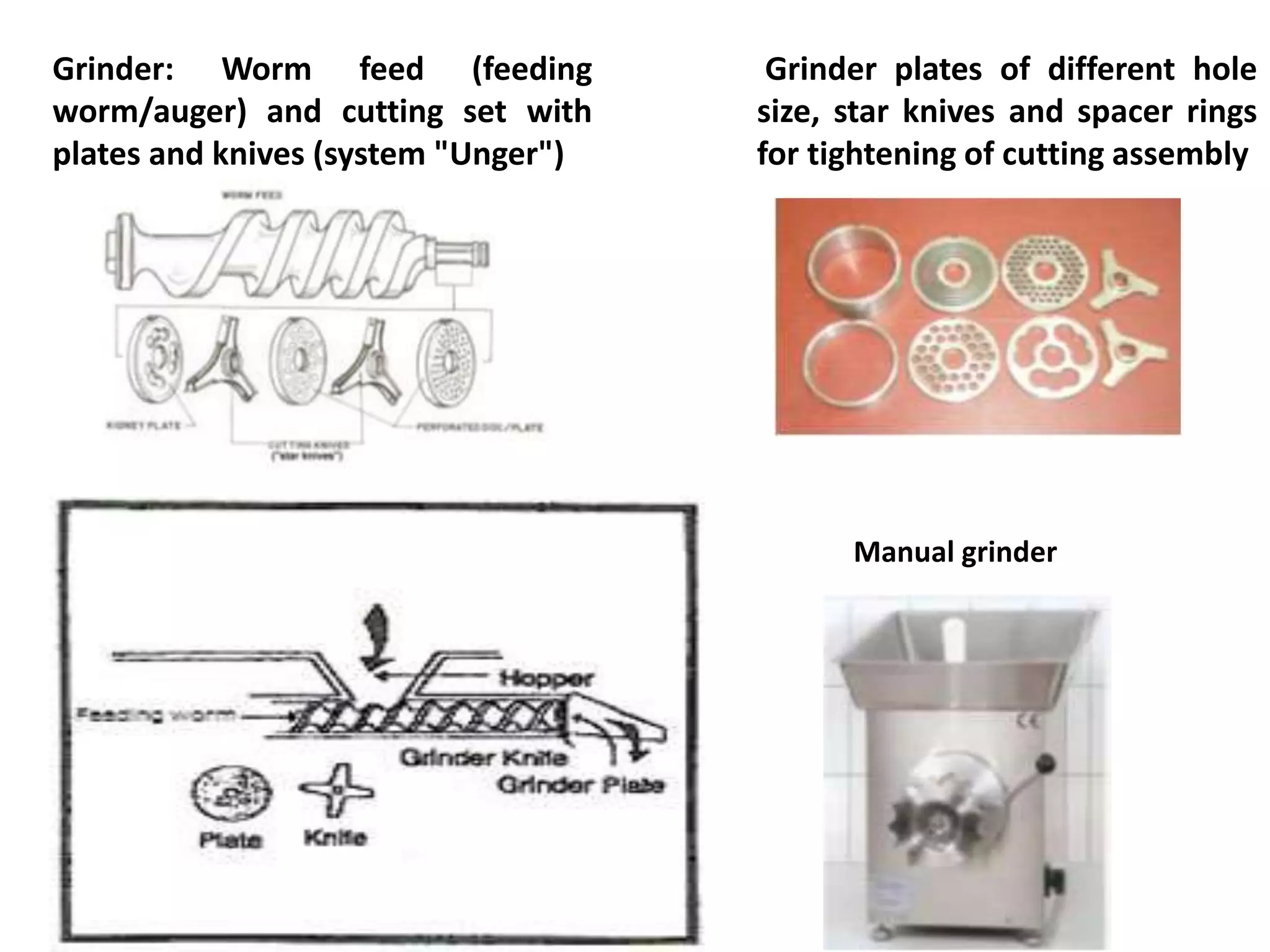 Meat processing principles | PPTX