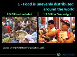 Meat production, meat, meat production challenges, consumption, trends ...