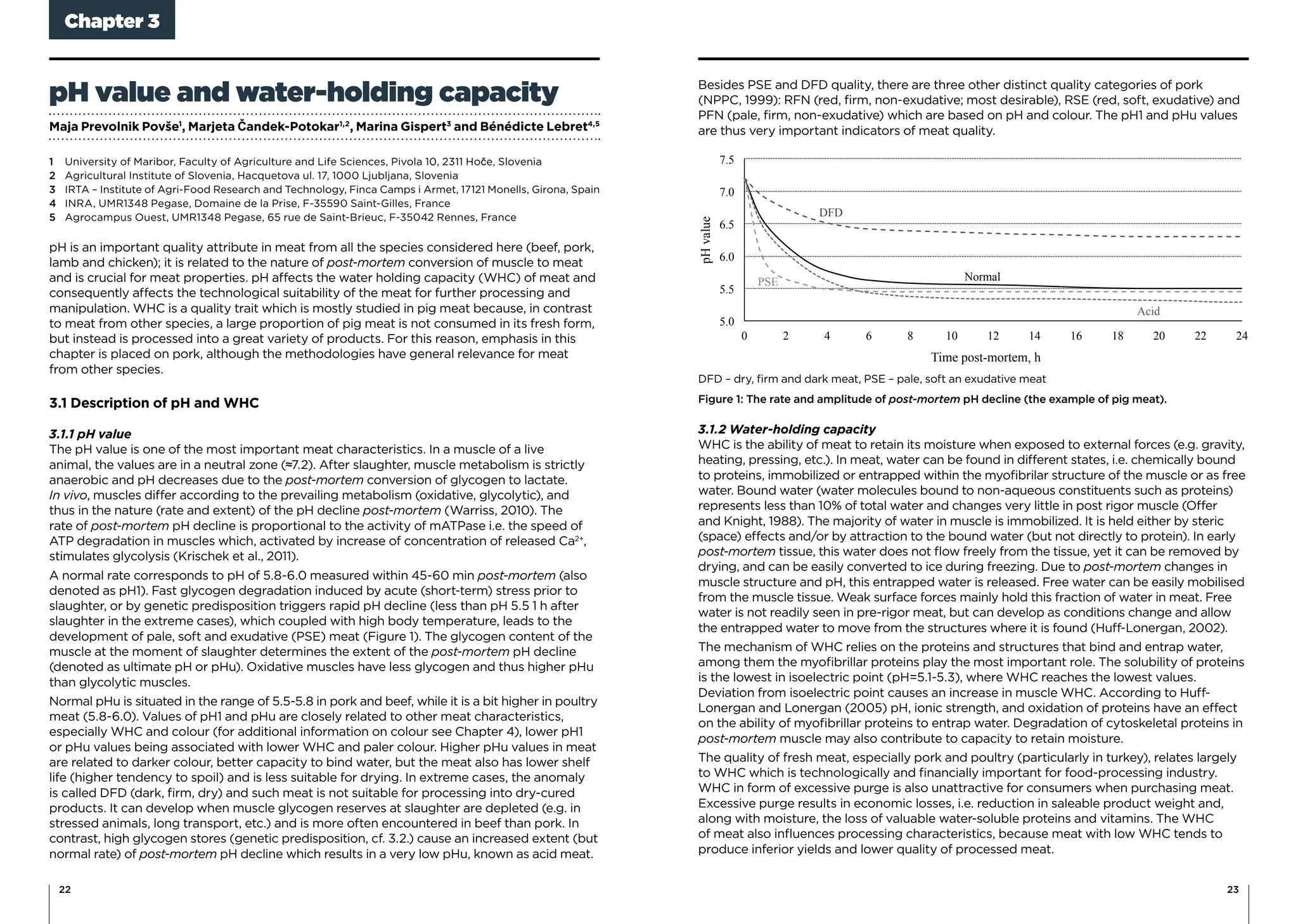 Meat Quality Evaluation.pdf
