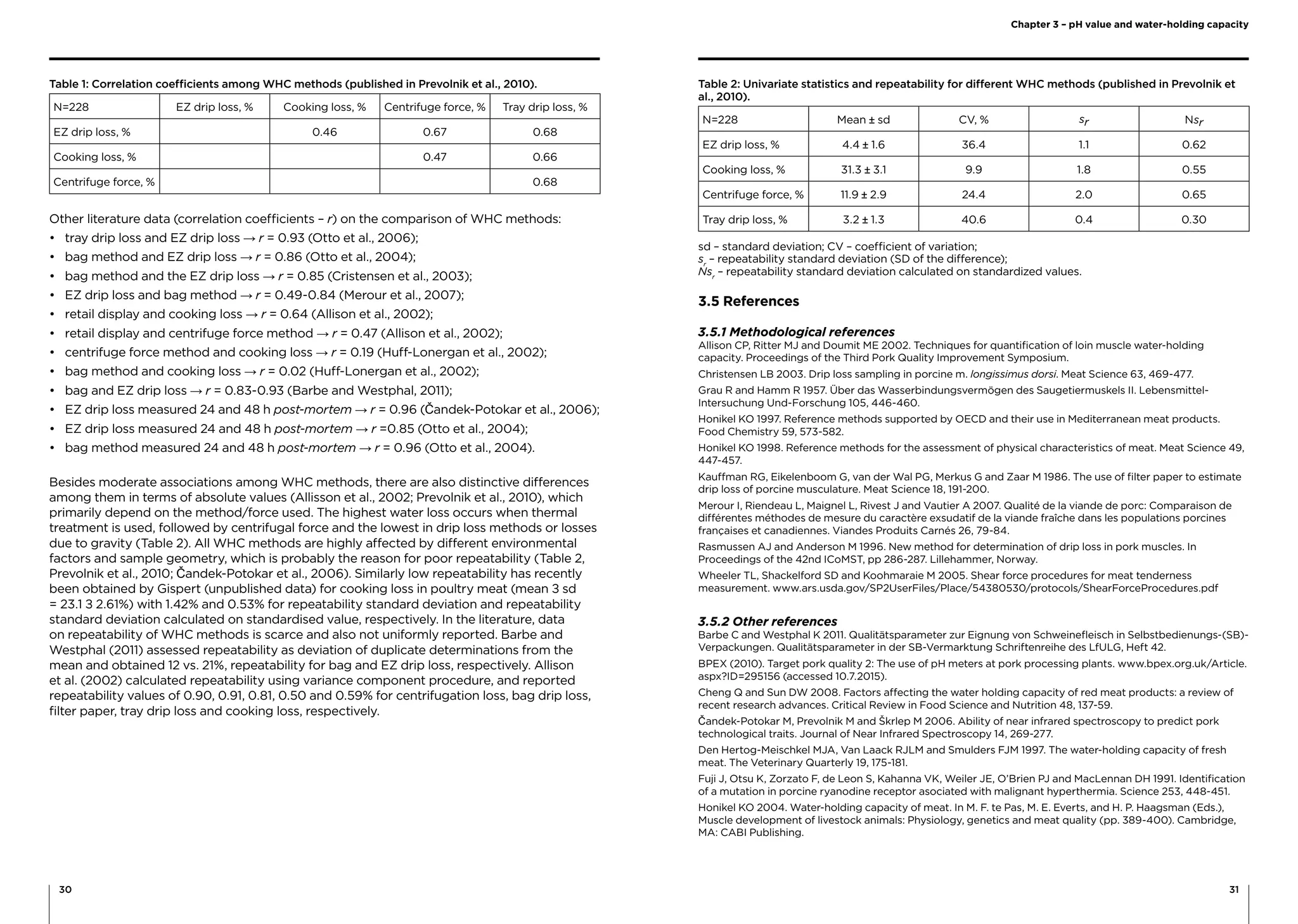 Meat Quality Evaluation.pdf