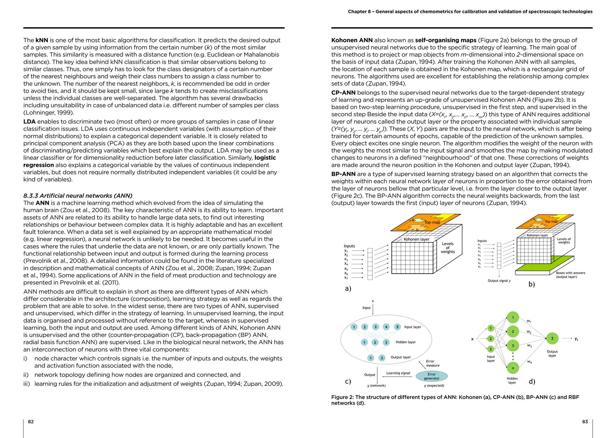Meat Quality Evaluation.pdf