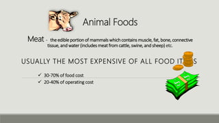Principles-of-Meat | PPTX