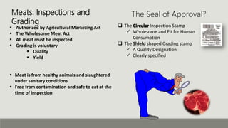 Principles-of-Meat | PPTX