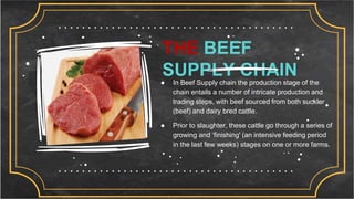 Meat supply chain PPT | PPT