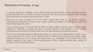 Factors affecting Functional property of Egg | PPTX