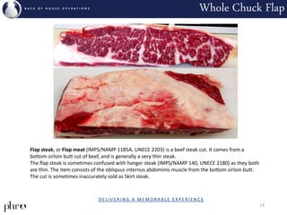 Meat training | PPTX