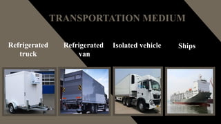 meat transportation, meat type, transport medium, hazards, storage ...