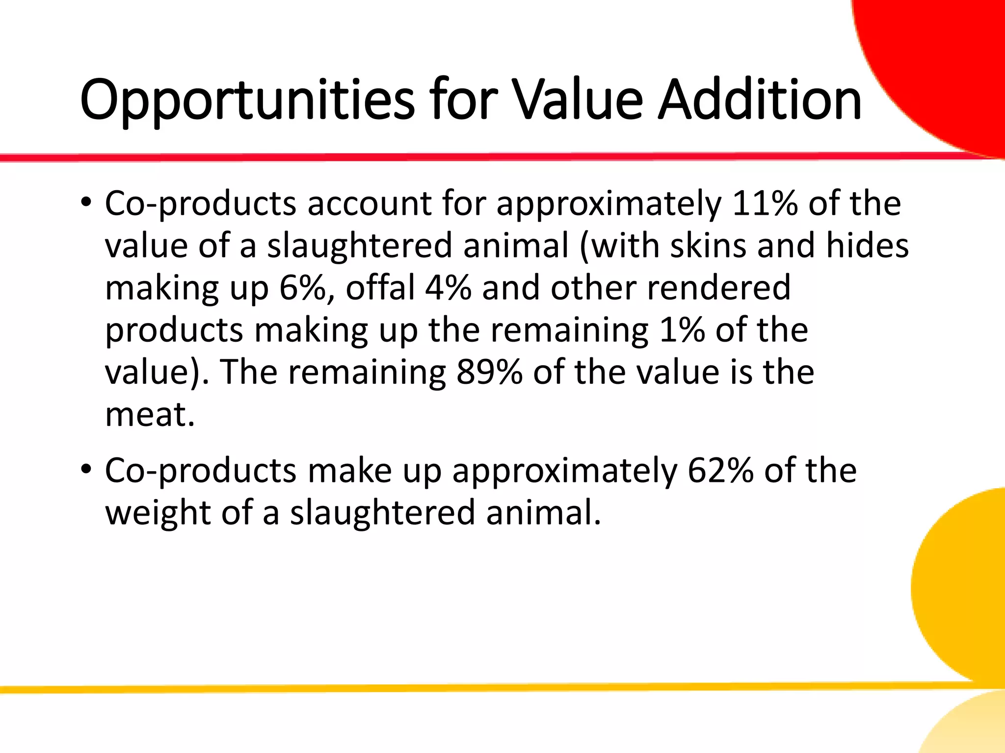 Meat value addition | PDF