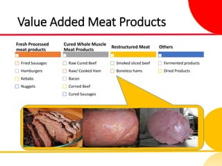 Meat value addition | PDF