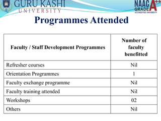 Mechanical Engineering Audit Repot.pptx