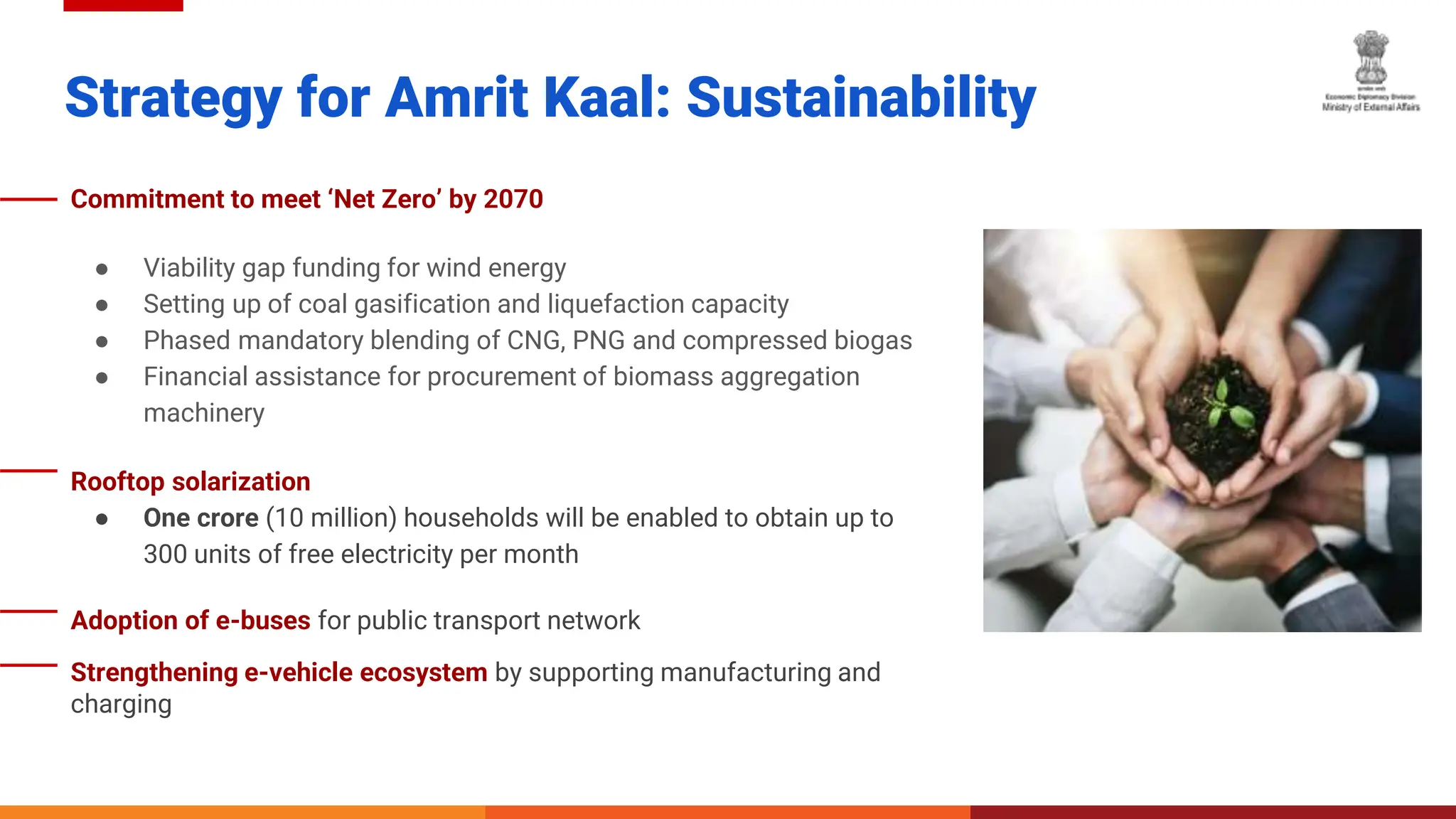 MEA Union Budget 2024-25 Final Presentation | PPTX