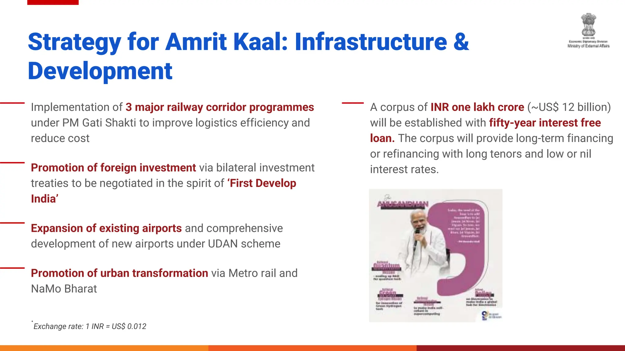 MEA Union Budget 2024-25 Final Presentation | PPTX