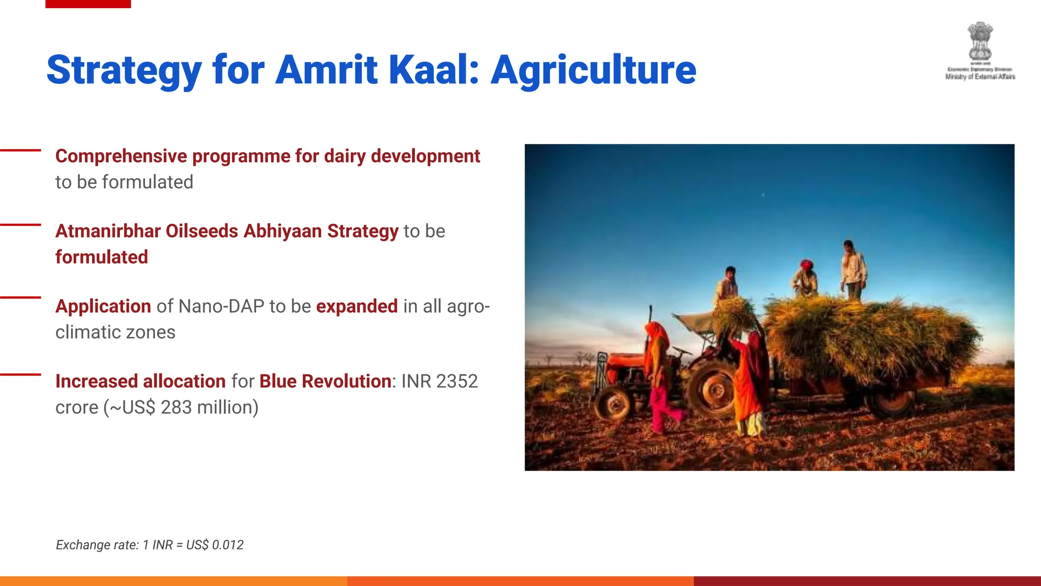 MEA Union Budget 2024-25 Final Presentation | PPTX