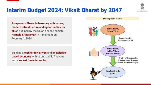 MEA Union Budget 2024-25 Final Presentation | PPTX