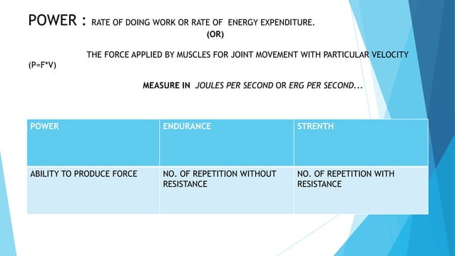 MEAUREMENT OF STATIC AND DYNAMIC POWER TEST.pptx