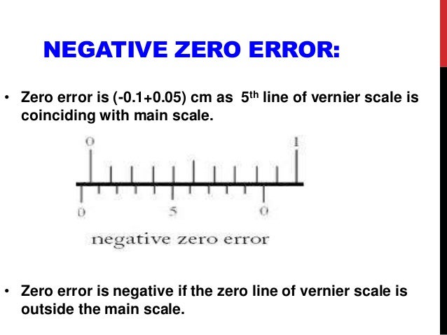 Measuring instruments ppt