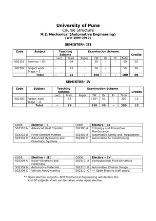Me automotive engg | PDF