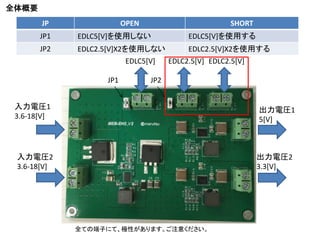 MEB-EH2の説明書 | PPT